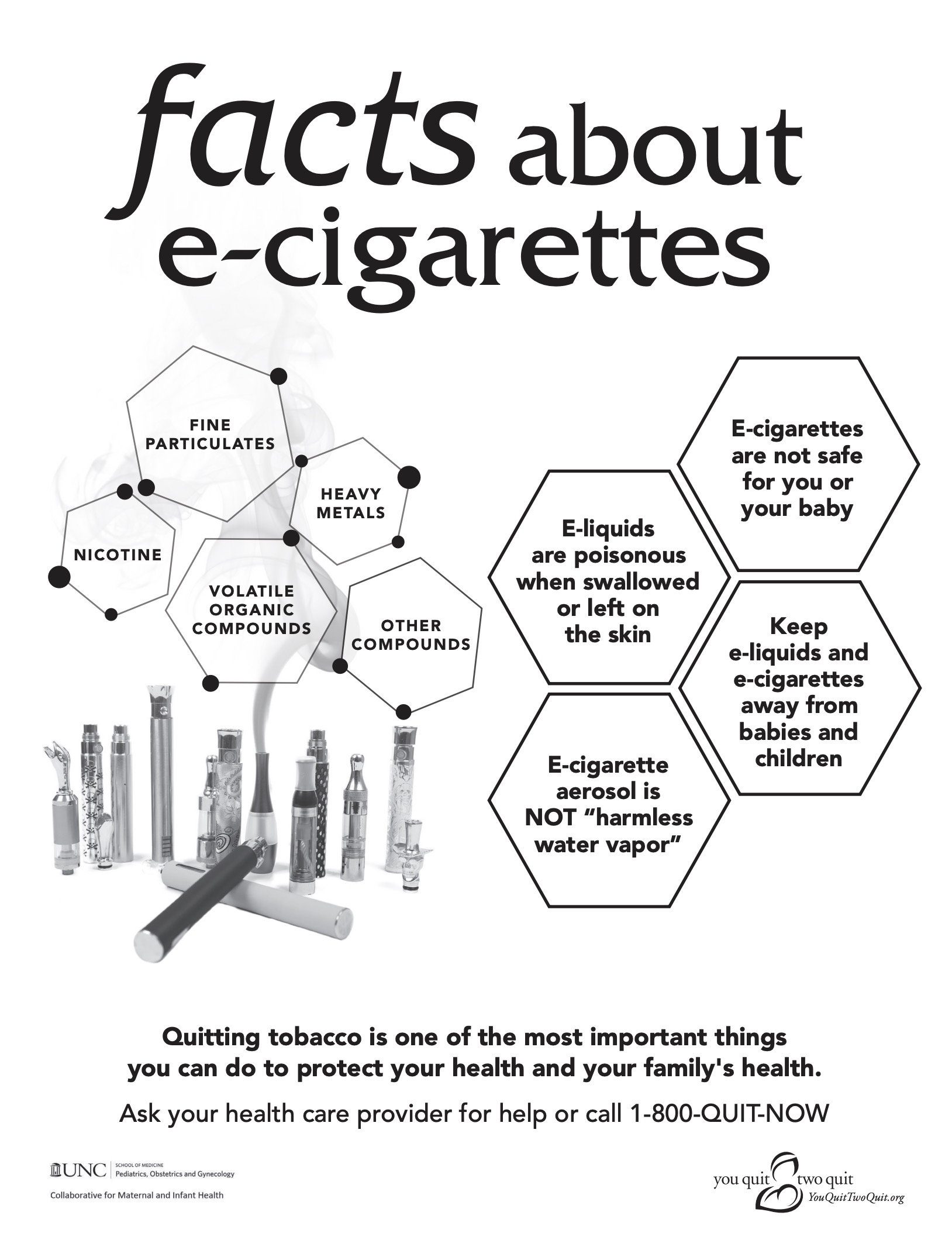 Facts About E-Cigarettes - Printable & Multiple Languages - You Quit ...